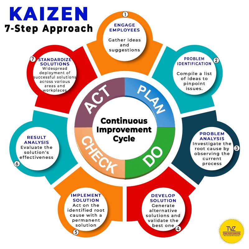 10 Japanese Concepts for Balanced Life: Harmonizing Tradition and ...