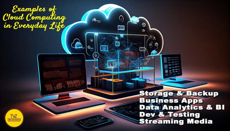 Types Of Cloud Services In Everyday Life: Driving Business Growth ...
