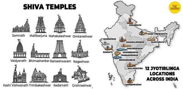 The Eternal Light of Mahadev: Journey Through the 12 Jyotirlingas of ...