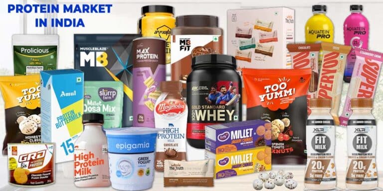 The Protein Market in India Is Exploding—Here’s What You Need to Know ...